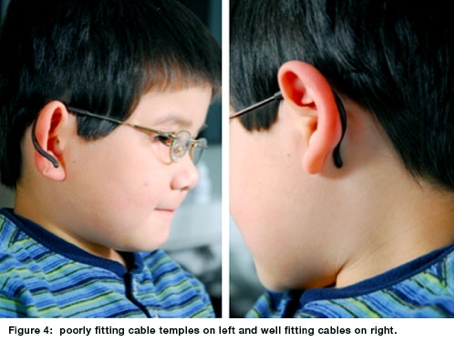 Glasses Fitting for Children - Eyes 4 Kids